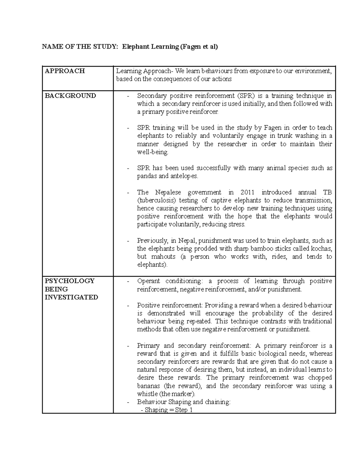Elephant Learning Study: Secondary Positive Reinforcement Techniques ...