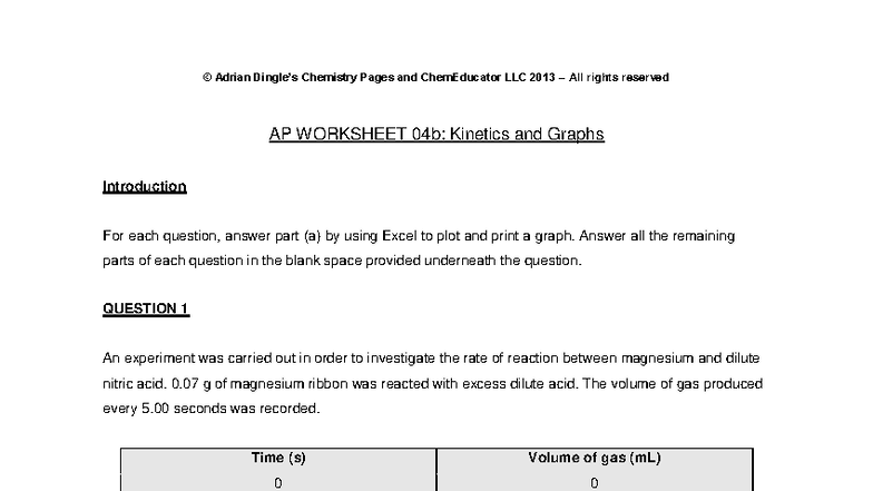 AP Chemistry Worksheet 04b: Kinetics & Graphs Practice - Studocu