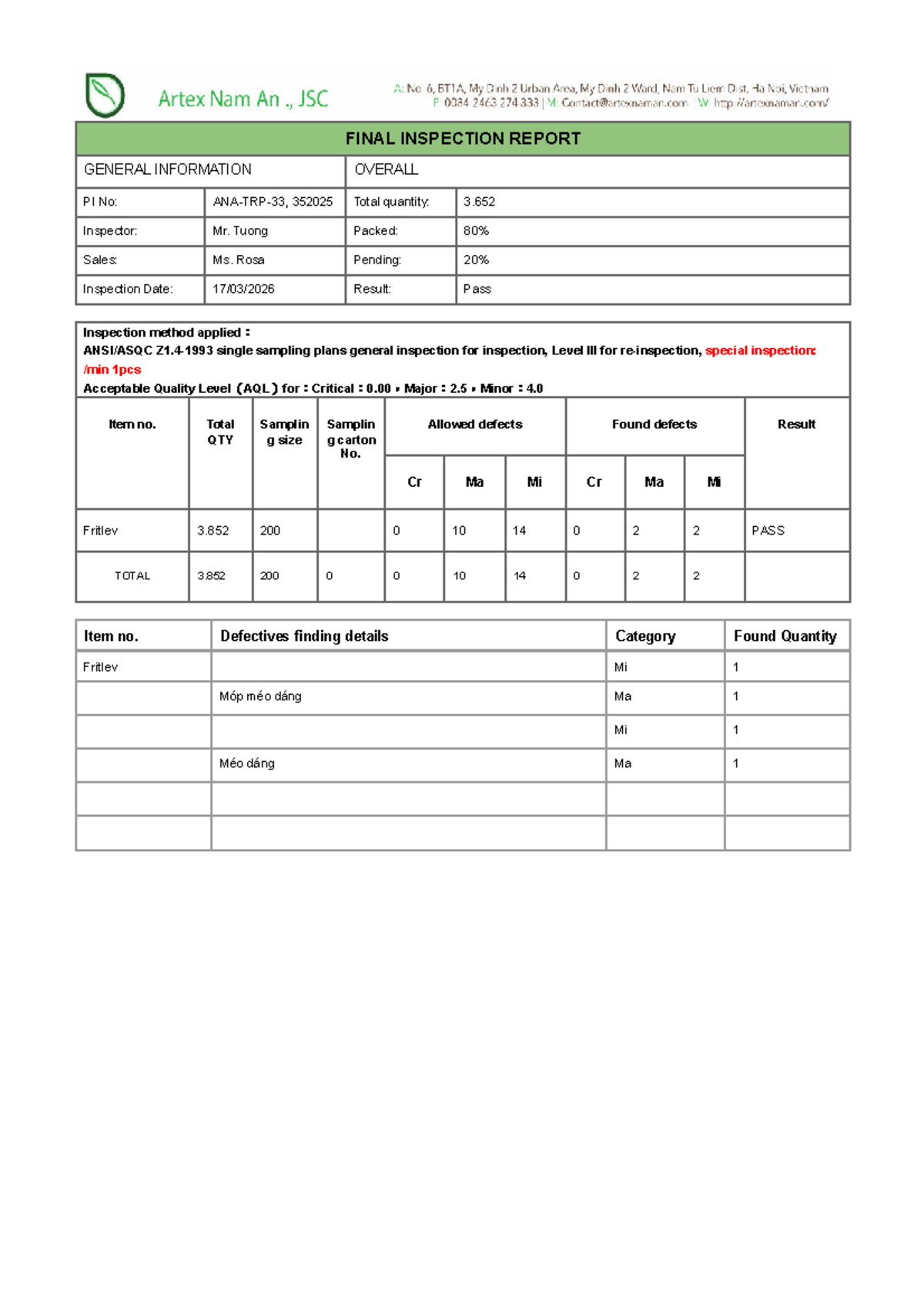 FINAL INSPECTION REPORT ANA-TRP-33, PI No: 352025 - Studocu