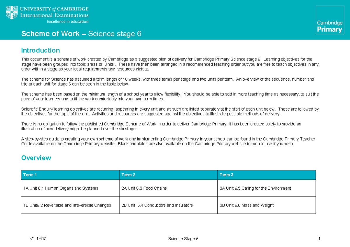 Scheme of Work for Science Stage 6 (50545) - Units Overview and Details ...
