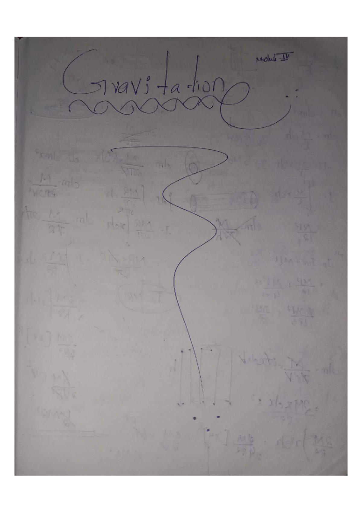 Gravitation Concepts and Laws - Module 4 Notes - Studocu