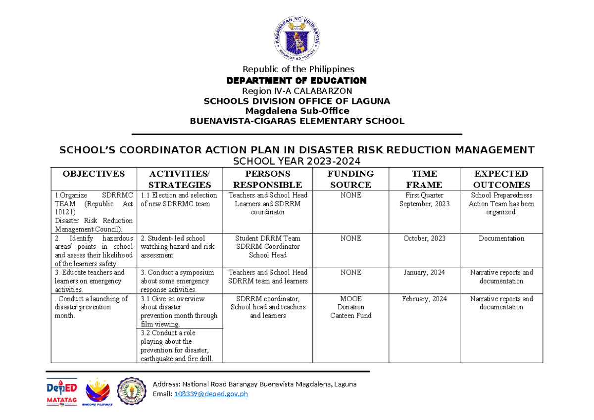 Action Plan for Disaster Risk Reduction Management (DRRM) - Grade 5 ...