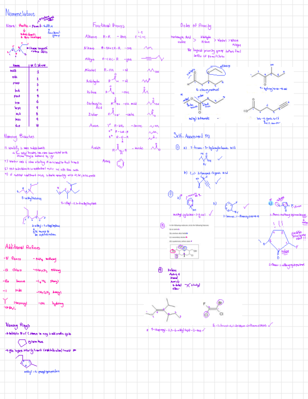 Orgo Nomenclature: Functional Groups and Naming Conventions - Studocu