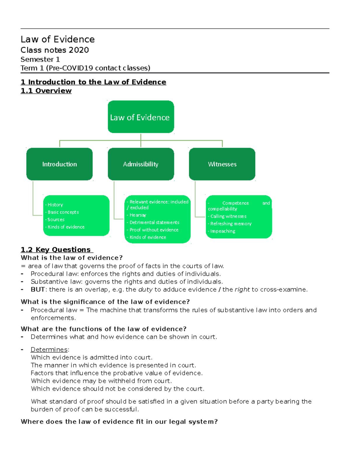 Law of Evidence Class Notes - Semester 1, Term 1 (Pre-COVID19) - Studocu