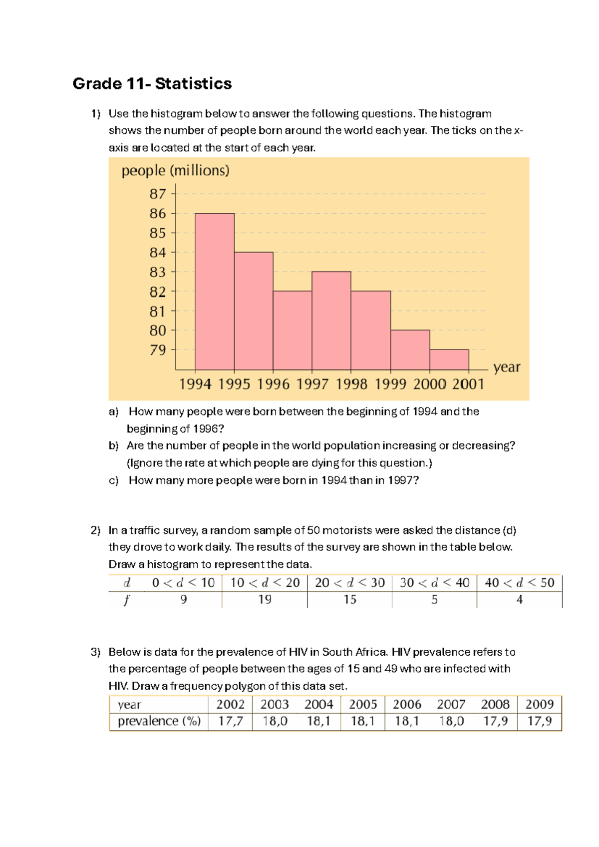 G11 maths questions 1 - Grade 11- Statistics Use the histogram below to ...