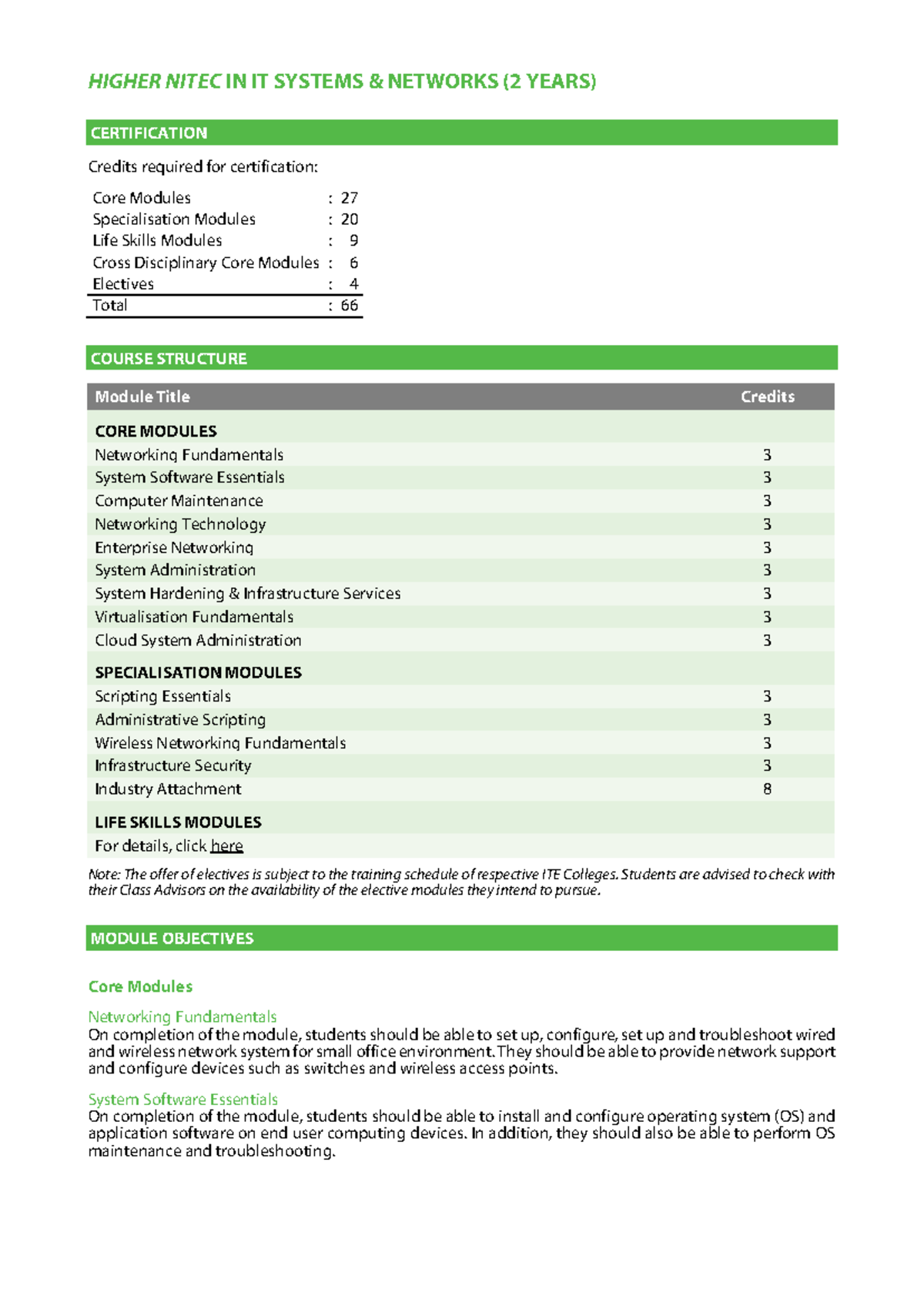 Higher Nitec in IT Systems & Networks (2-Year Course Structure) - Studocu