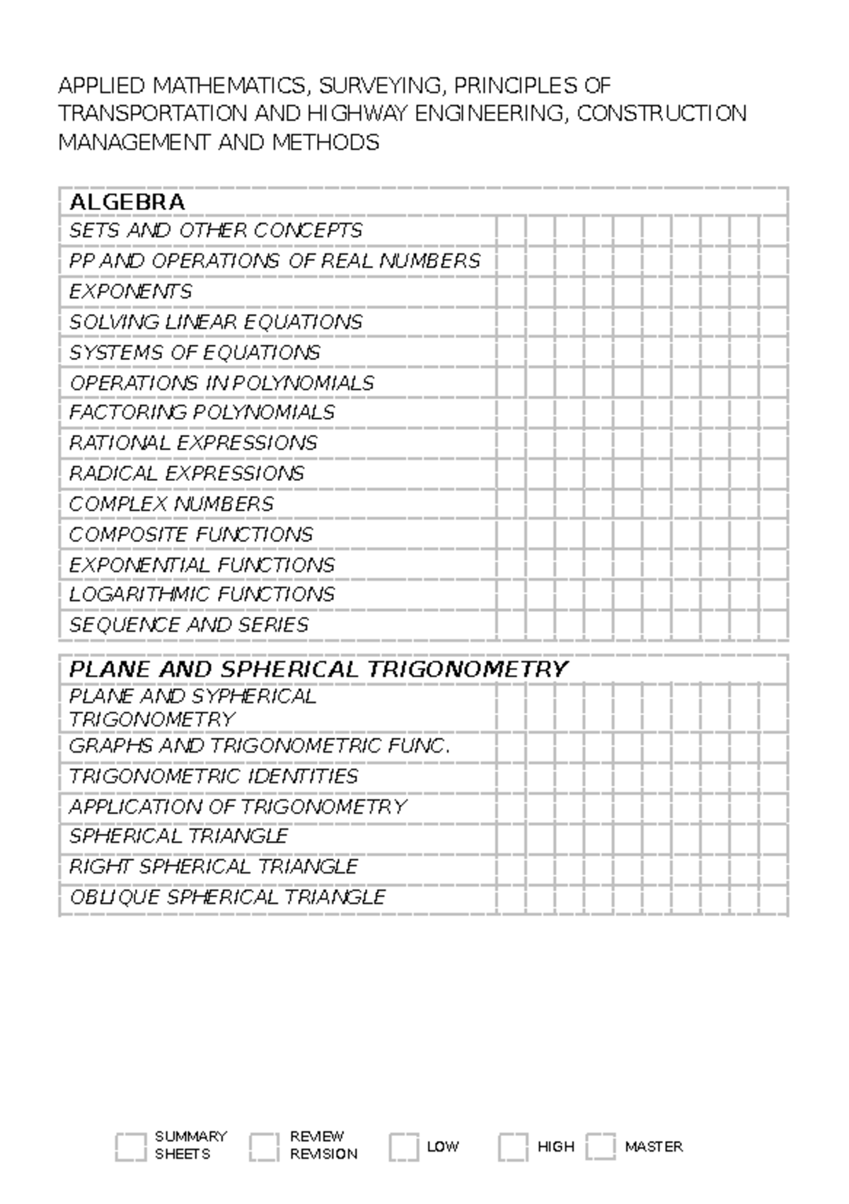 CELE Board Exam Topics Summary and Review for Engineering Students ...