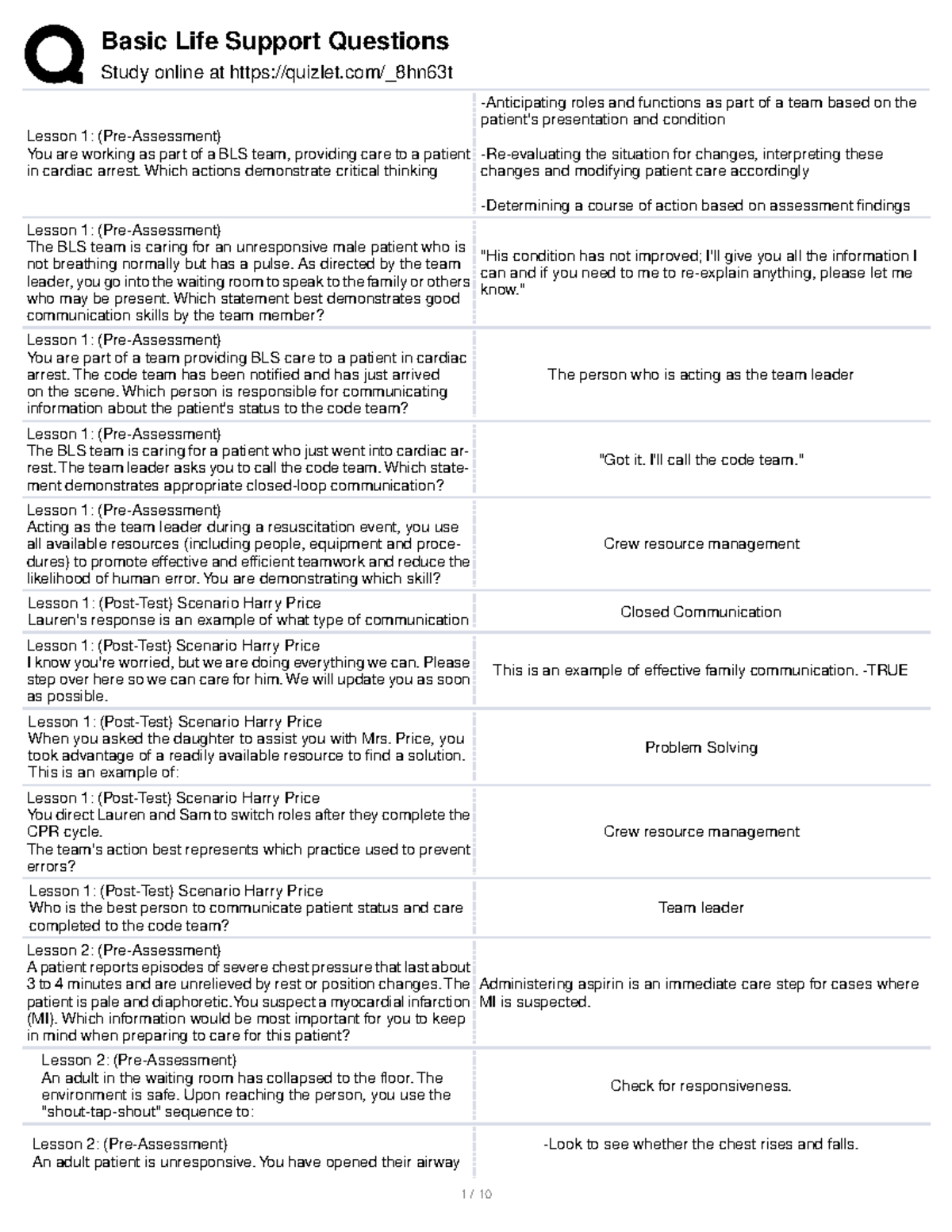 BLS (Basic Life Support) Team Communication & CPR Procedures Guide ...