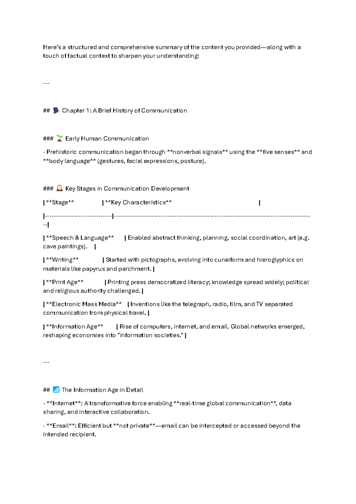 COM1501 Chapter 1: A Brief History of Communication - Studocu