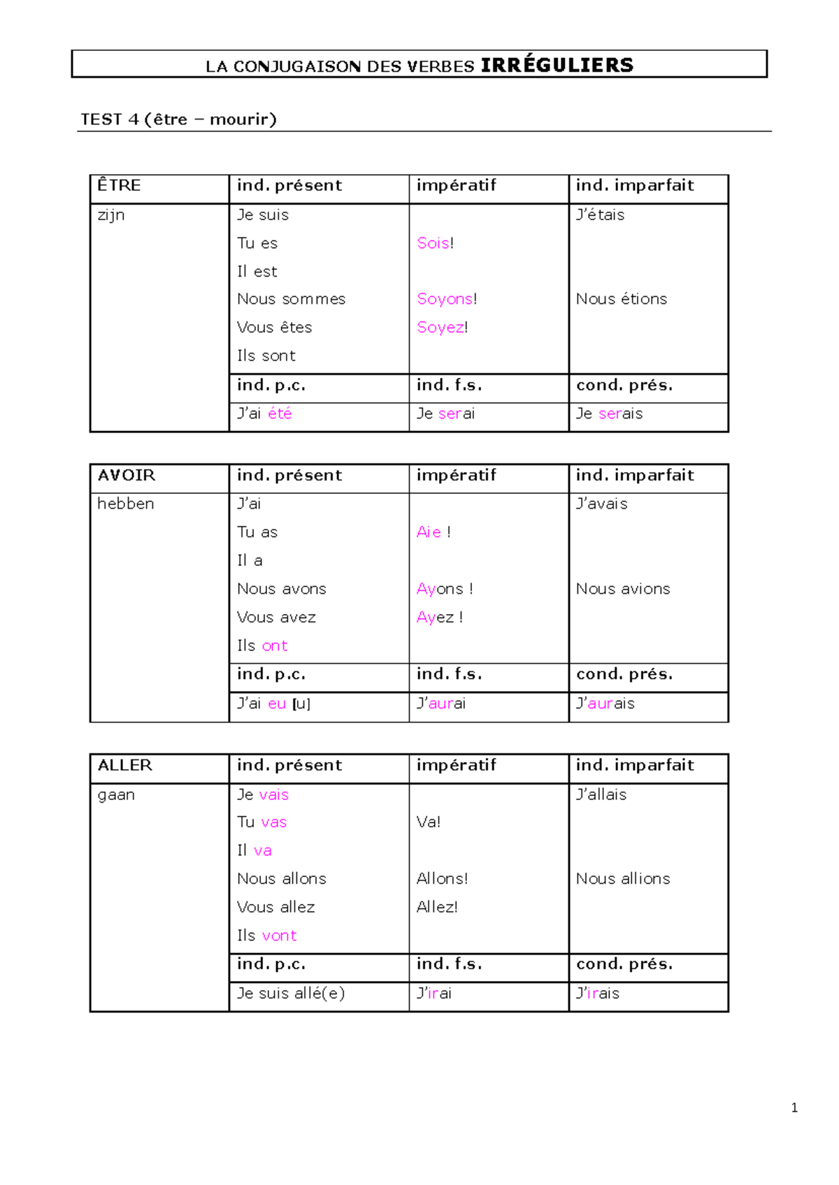 LA CONJUGAISON DES VERBES IRRÉGULIERS TEST 4 (Début Année) - Studocu