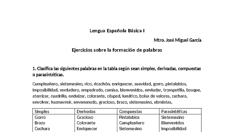 Ejercicios de Formación de Palabras - Lengua Española I - Studocu