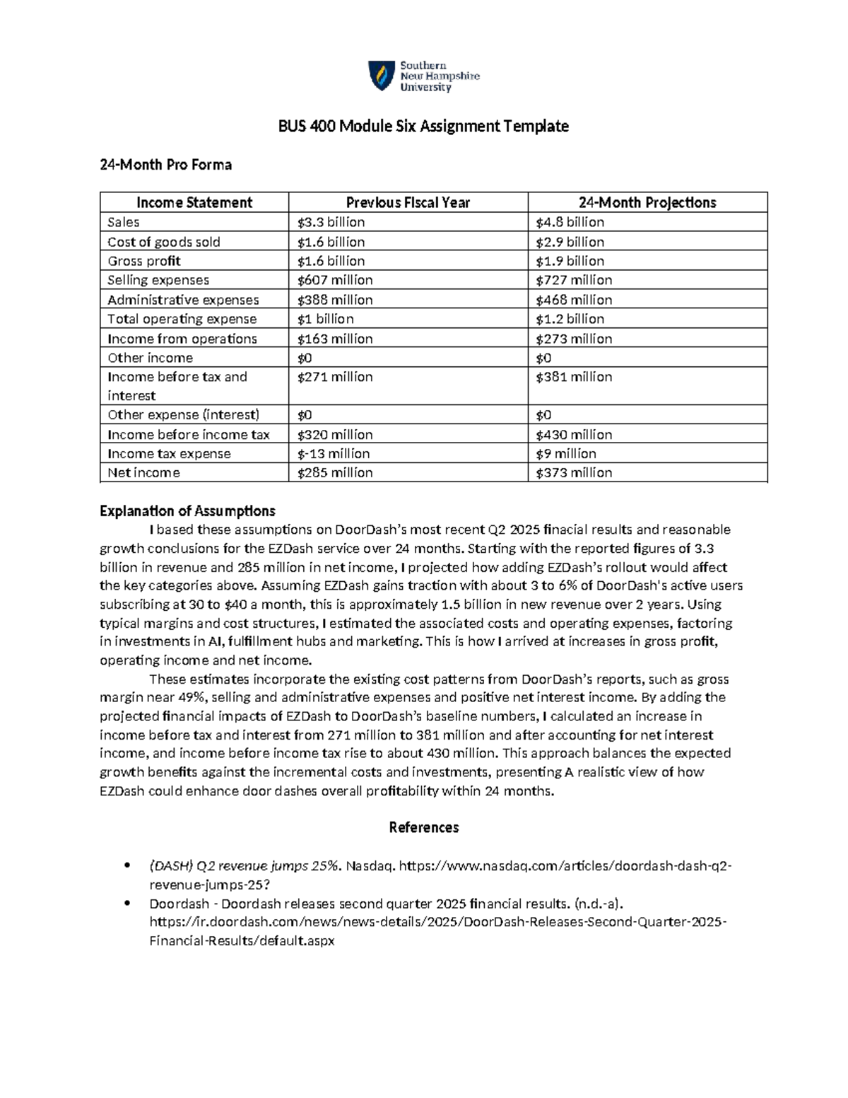 BUS 400 Module Six Assignment: Pro Forma Income Statement Analysis ...