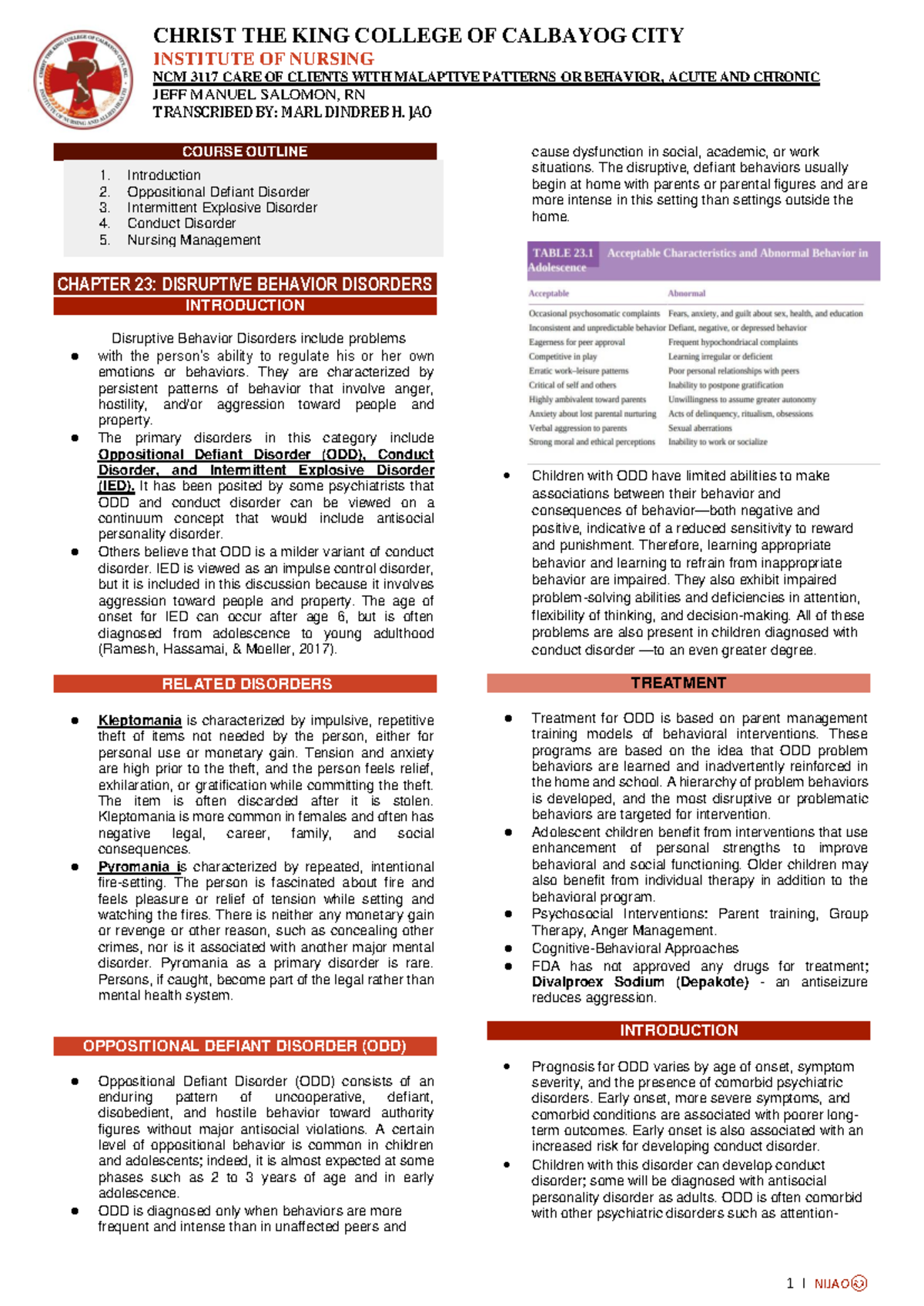 NCM 3117 Final Exam Notes: Disruptive Behavior Disorders - Studocu