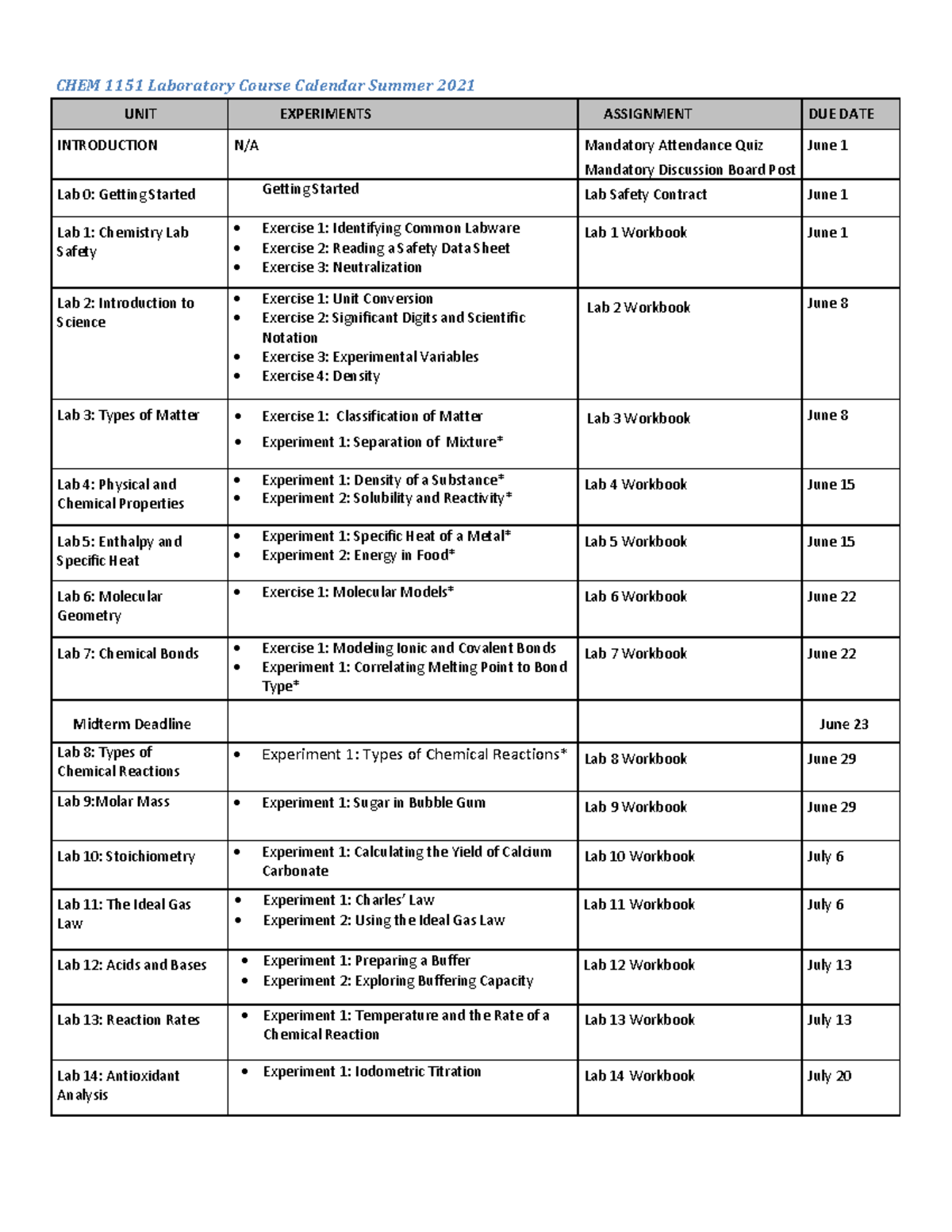 CHEM lab Calendar - lab calander - CHEM 1151 Laboratory Course Calendar ...