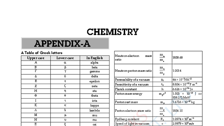 CHEMISTRY 22BCF655 Appendix: Greek Letters & Key Constants - Studocu