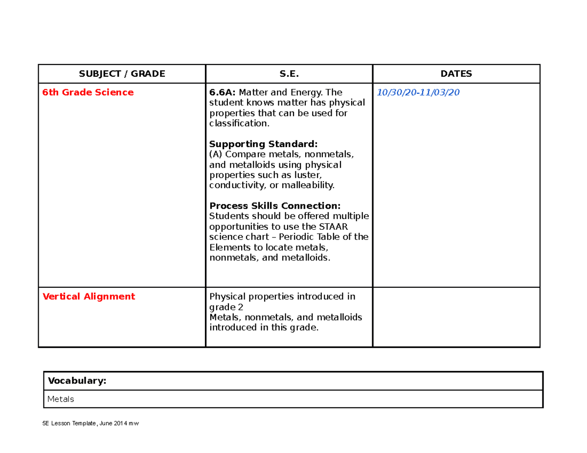 6.6A Metals, Nonmetals, and Metalloids in 6th Grade Science - Studocu