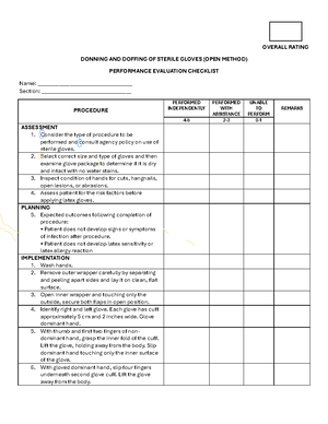 Checklist- HA LAB - Summary Anatomy and Physiology - NURSING PROCEDURE ...
