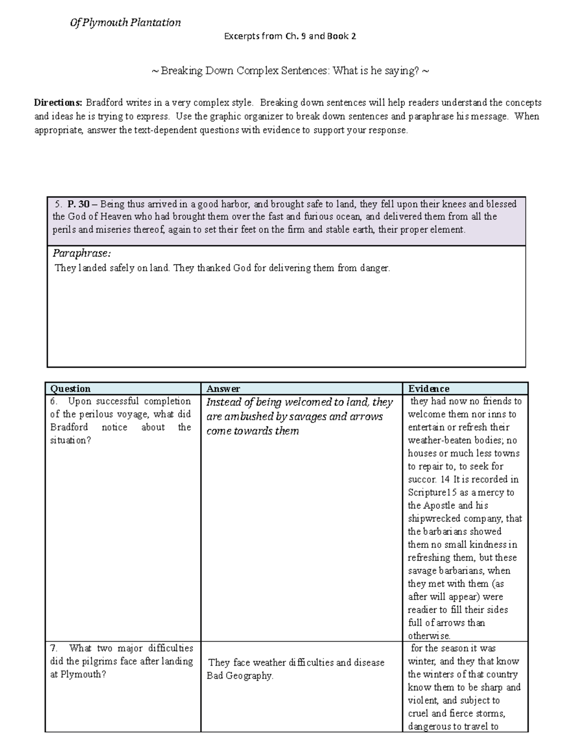 Copy of Of Plymouth Plantation - Reading Questions & Paraphrases - Studocu