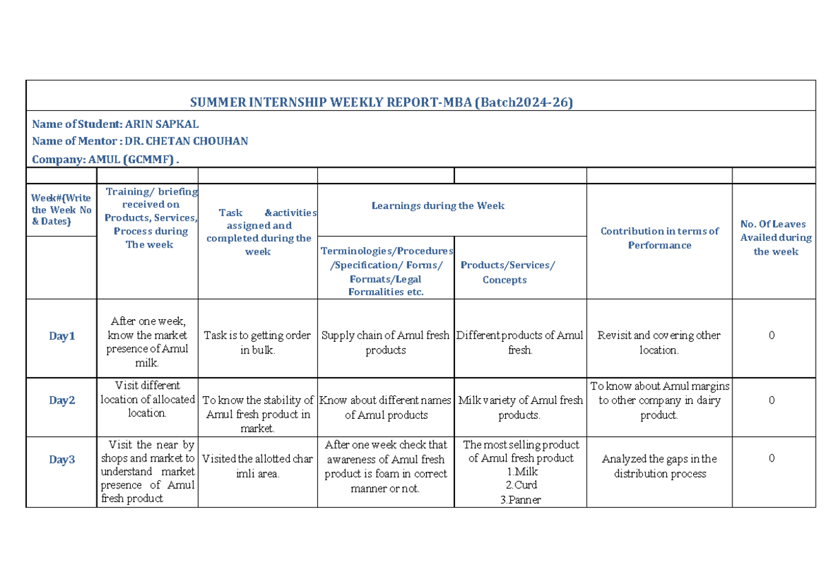 AMUL Internship Weekly Report - 2nd Week by Arin Sapkal - Studocu