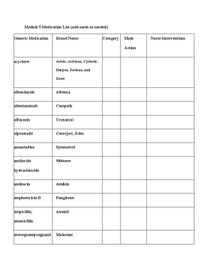 Hydrocodone (vicodin) - DRUG CARD/SHEET GENRIC NAME/ TRADE NAME ...