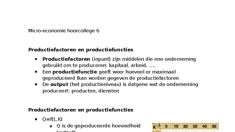 Micro-economie Hoorcollege 6: Productiefactoren en Functies - Studeersnel