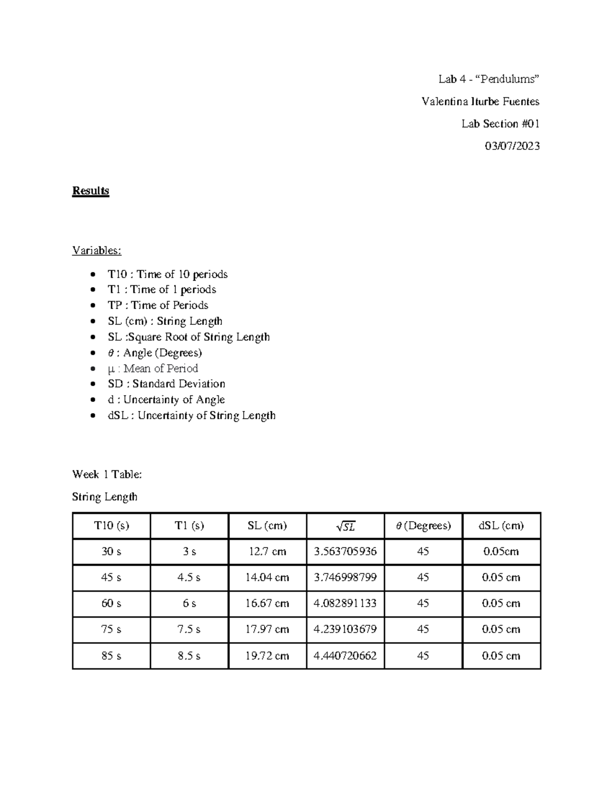 Physics 111 LAB 4 - Pendulum Experiment Results and Analysis - Studocu
