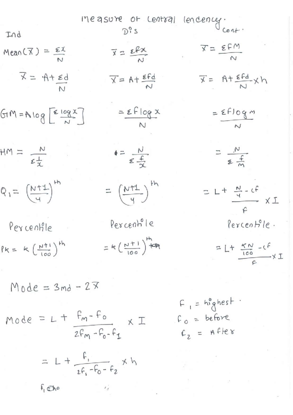 BBS 1st Year Statistics: Key Formulas and Concepts for Success - Studocu