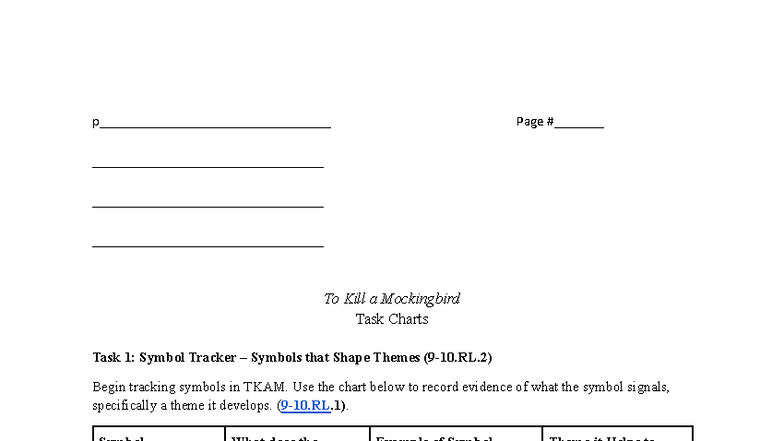 TKAM Task Chart: Symbol Tracker & Theme Analysis - Studocu