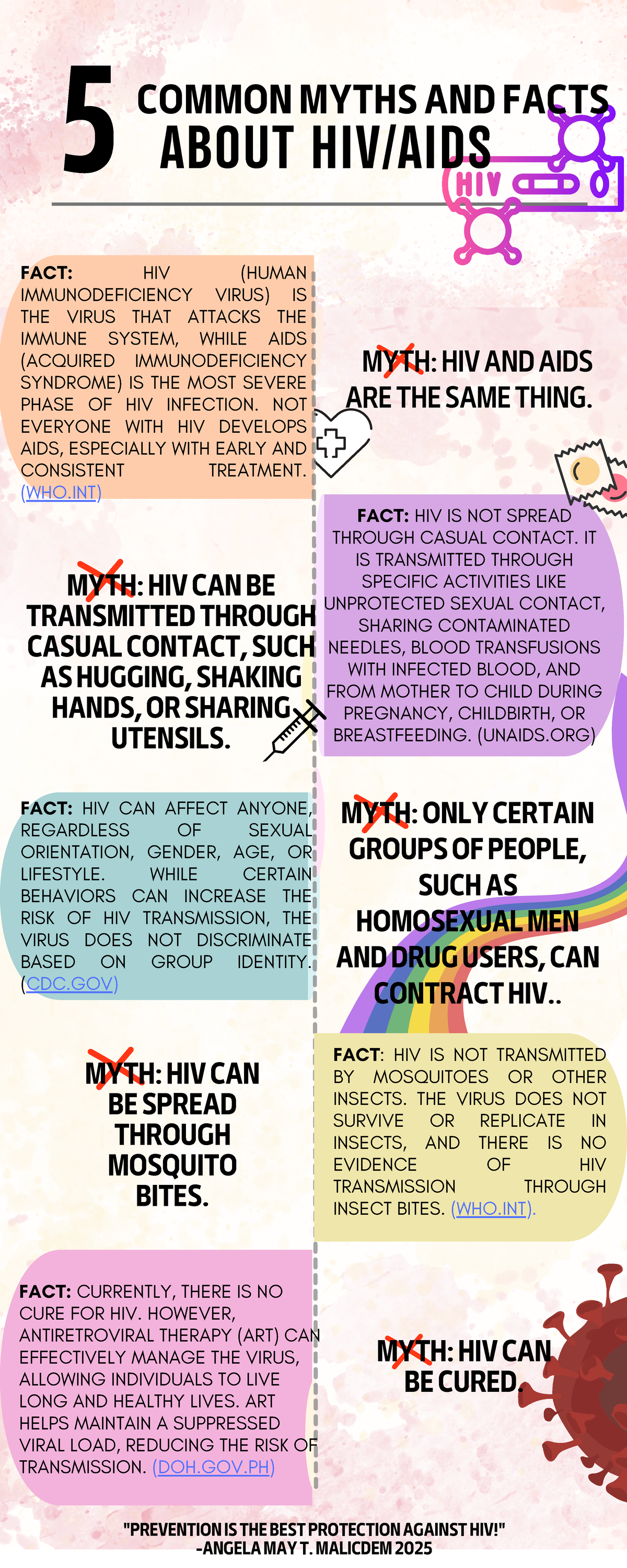 HIV- Myths AND Facts - infographics - 5 FACT: HIV (HUMAN ...
