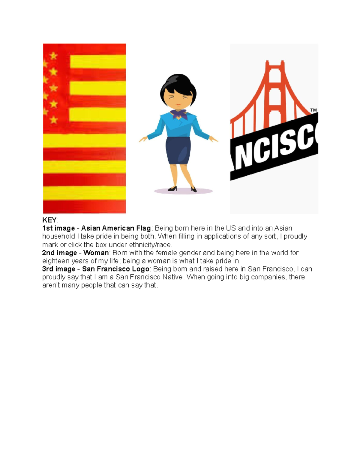 Concept Application: Collage of Digital Identity Elements - Studocu