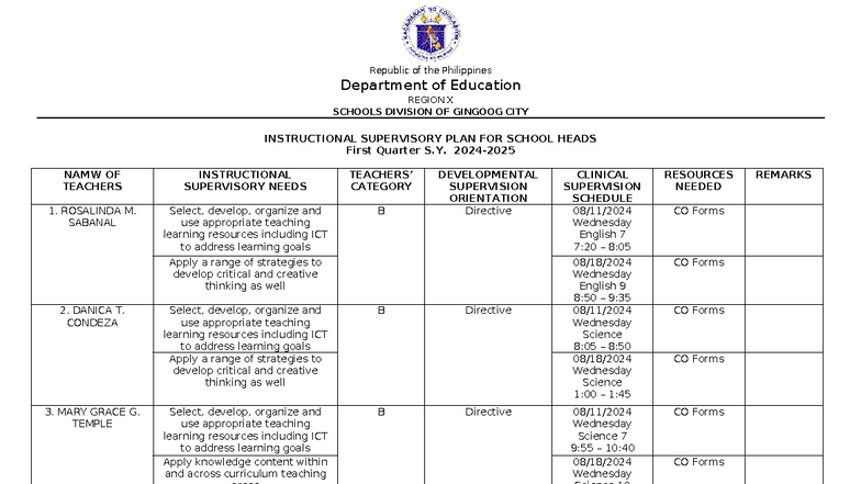 Instructional Supervisory Plan for School Heads (Mimbalagon IS) S.Y ...