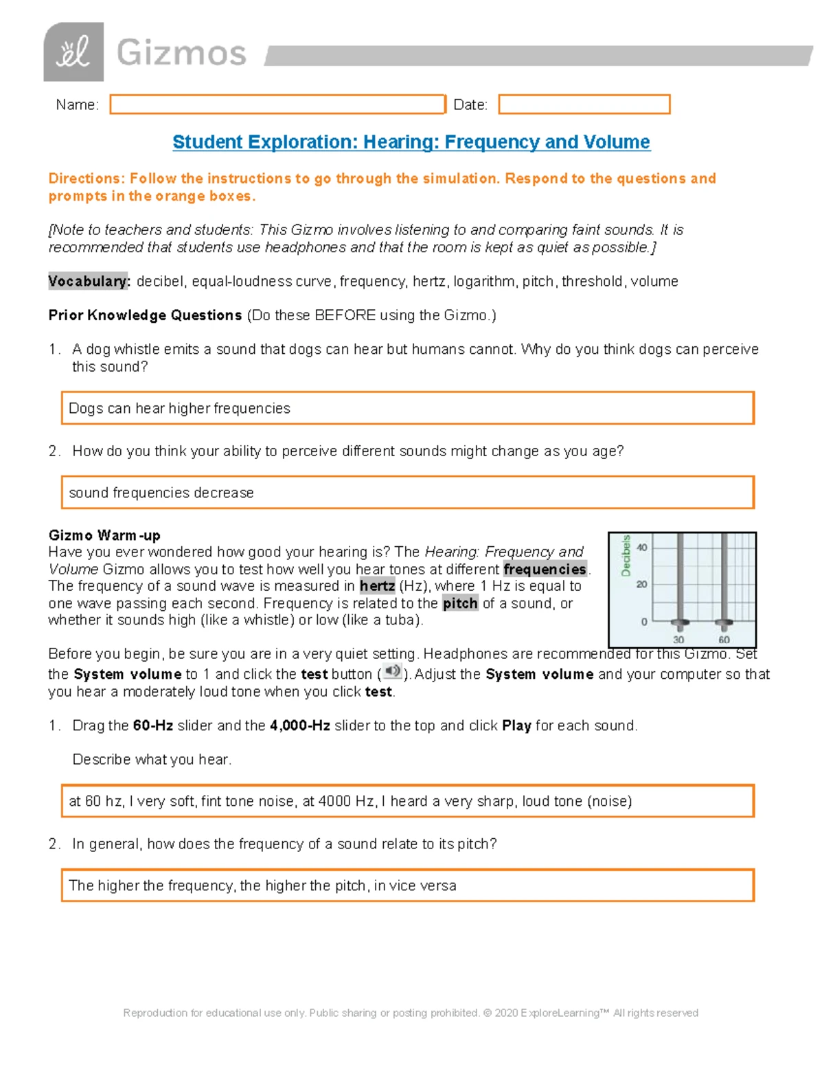 Waves on a String Remote Lab - - Studocu