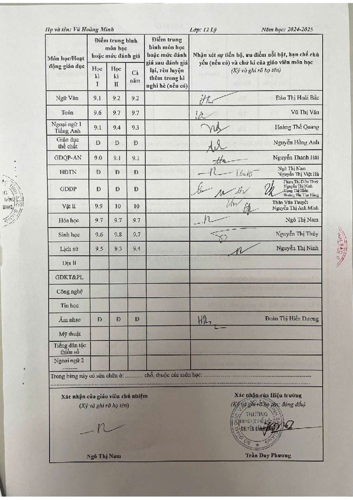 Bảng Đánh Giá Học Sinh Lớp 12 - Môn Học và Điểm Số - Studocu