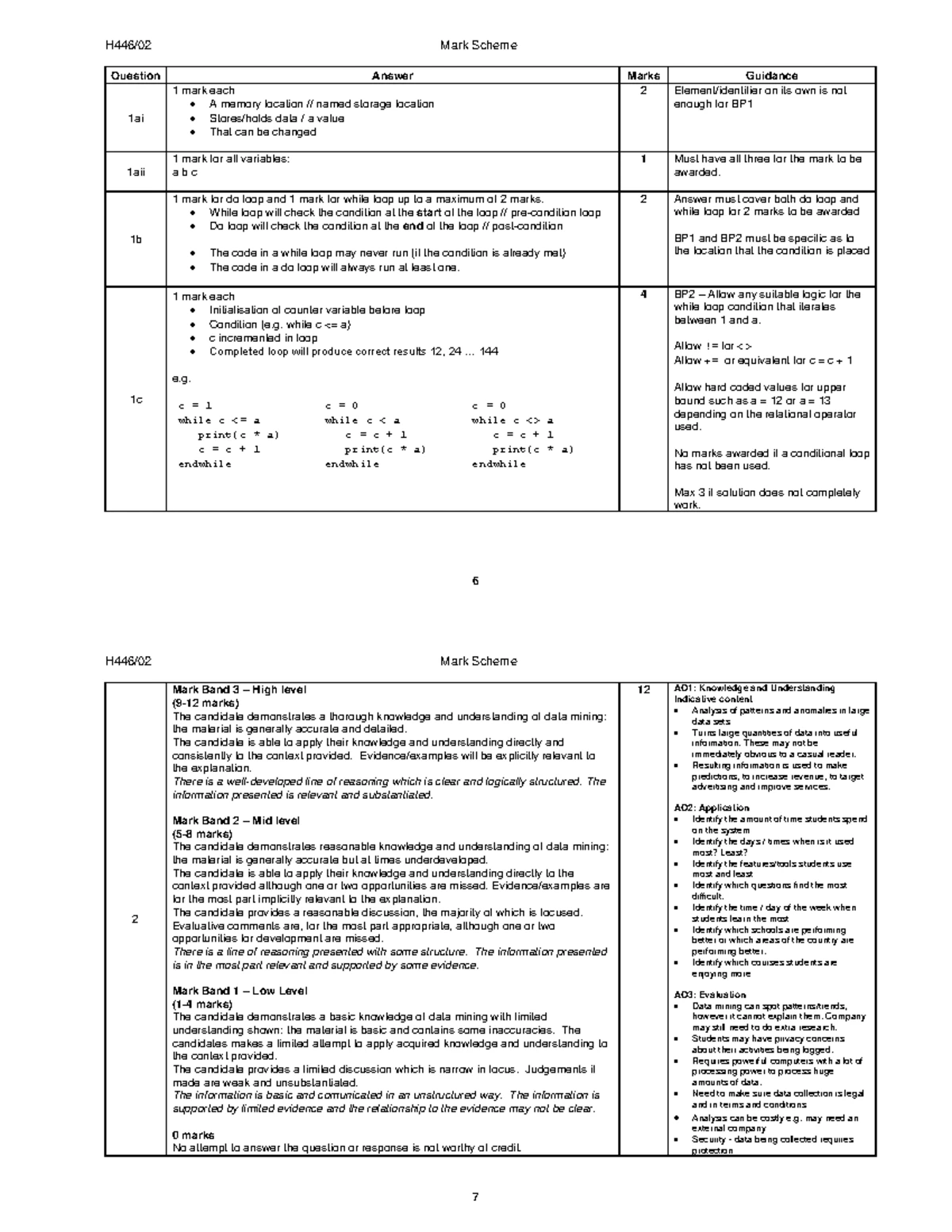 June 2024 GCE Computer Science Mark Scheme (H446/01) - Studocu