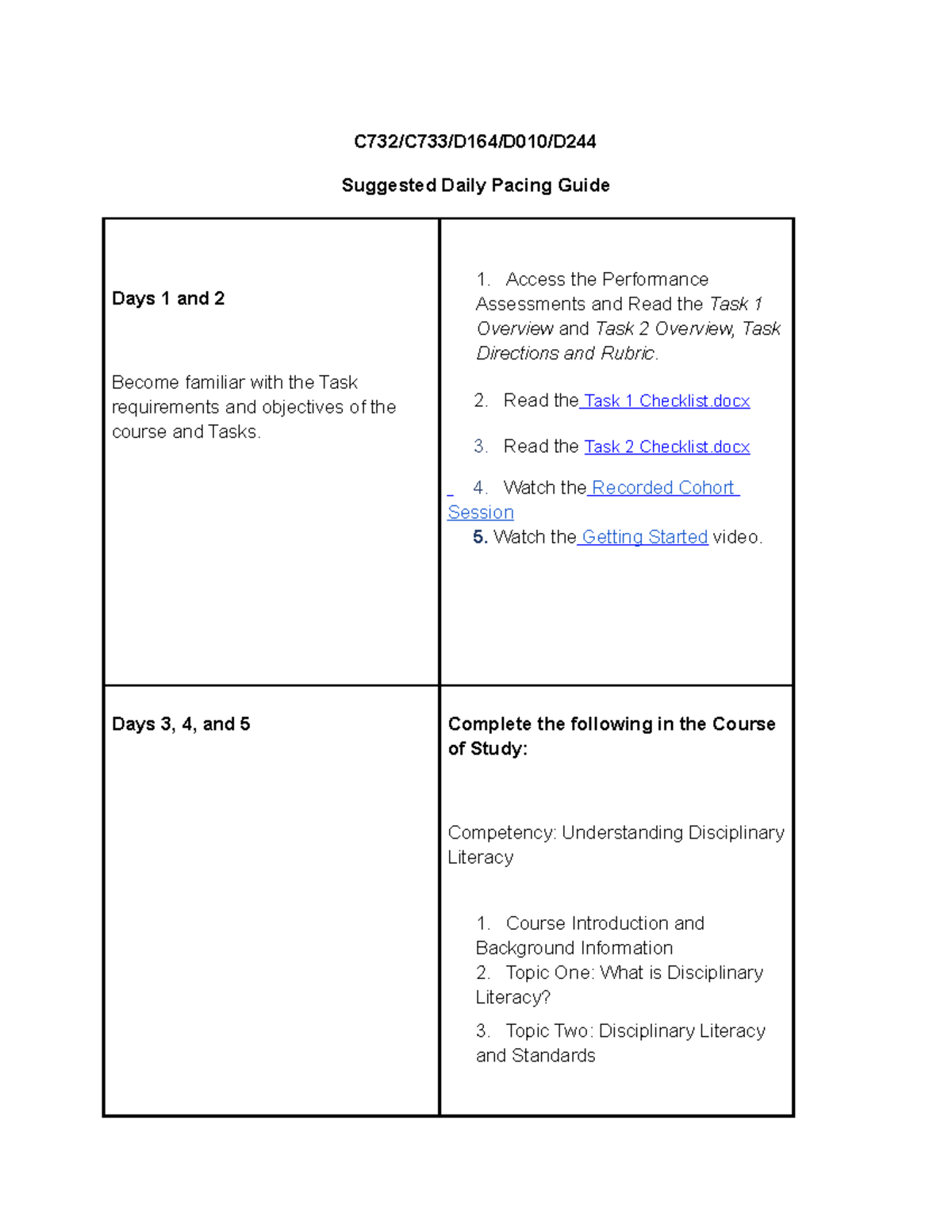 C372 Suggested Pacing Guide - C732/C733/D164/D010/D Suggested Daily ...