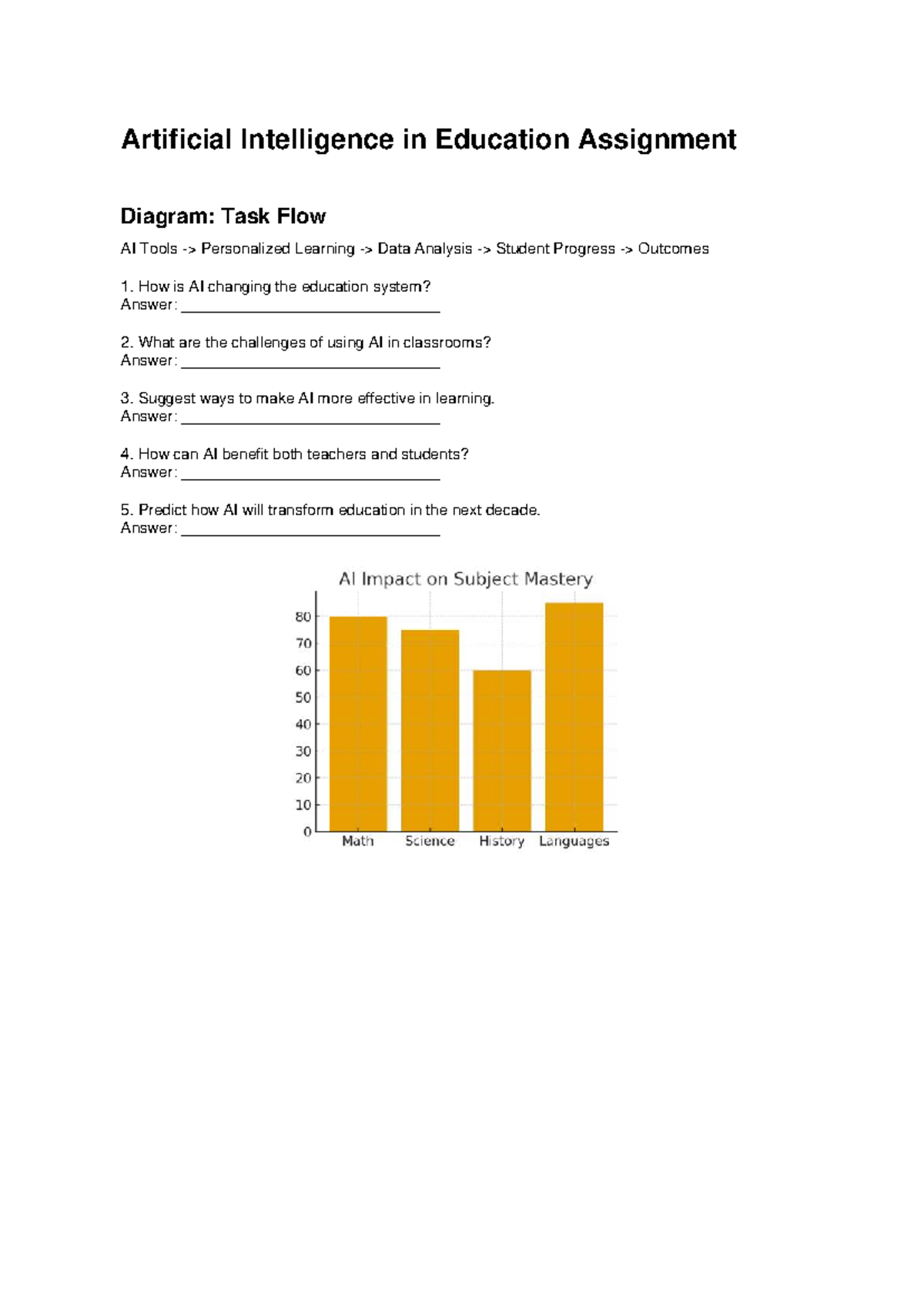 Assignment topic 2 - erea - Artificial Intelligence in Education ...