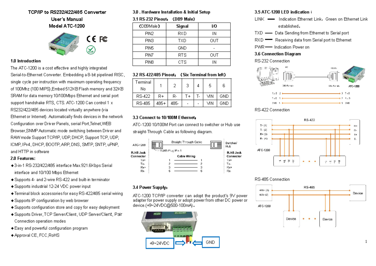 ATC-1200 User's Manual V1 - 1 TCP/IP to RS232/422/485 Converter User’s ...