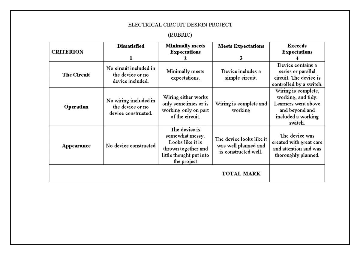 Electrical Technology Grade 10 Power Systems Term 2 Exam Revision Guide ...