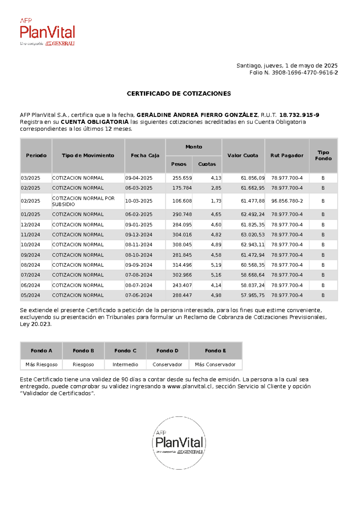 Certificado de Cotizaciones AFP PlanVital S.A. - Geraldine Fierro - Studocu