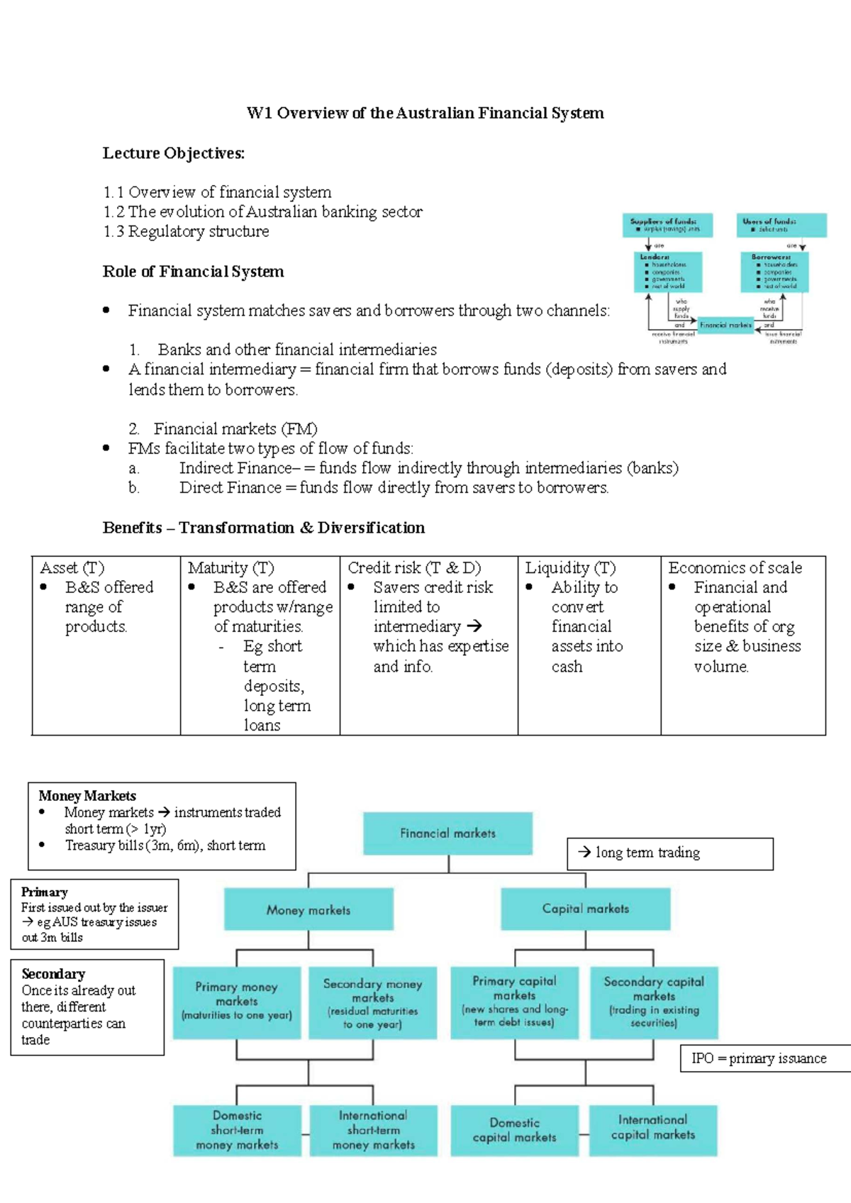 W1 Lecture Notes: Overview of the Australian Financial System - Studocu