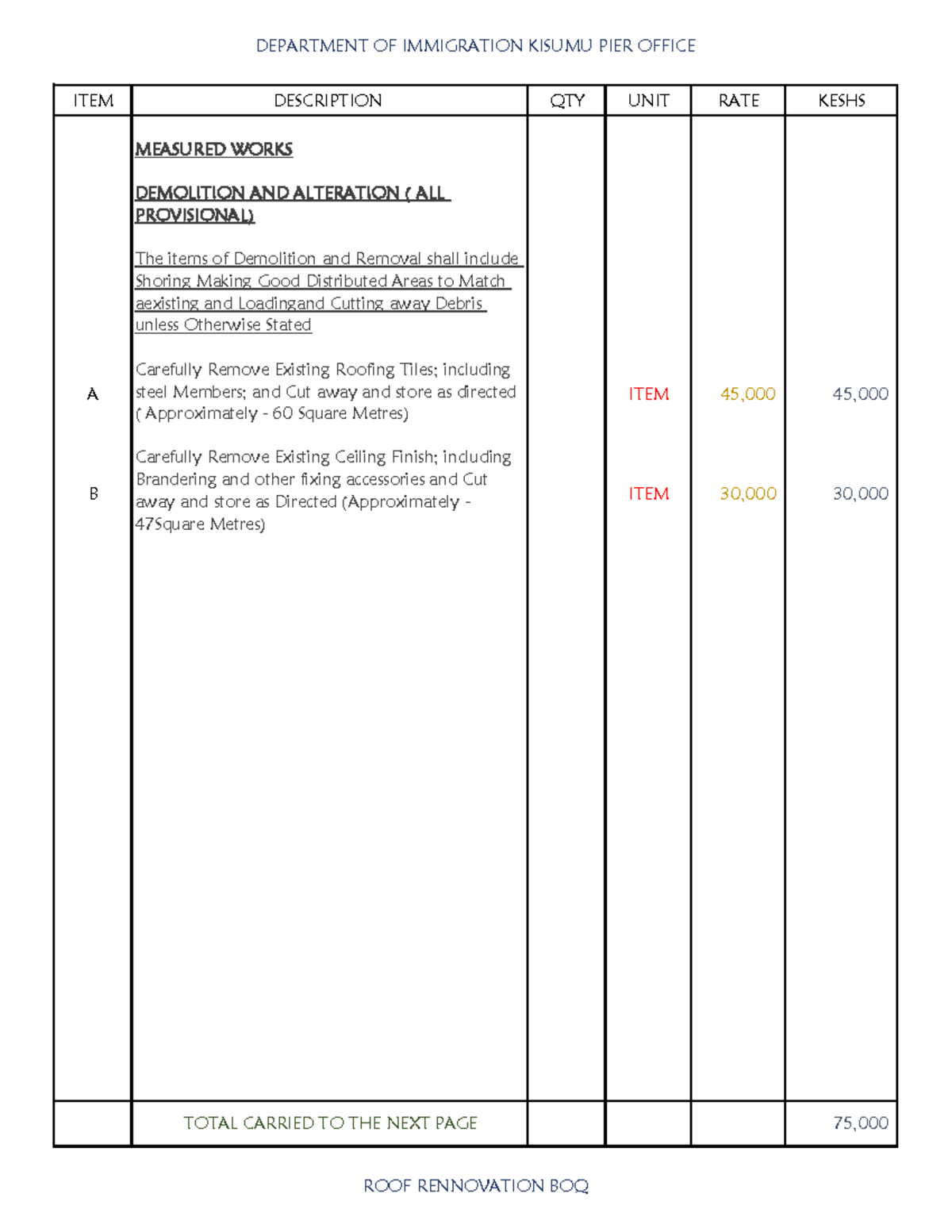 Roof Canopy Renovations BOQ - Detailed Itemized Breakdown - Studocu