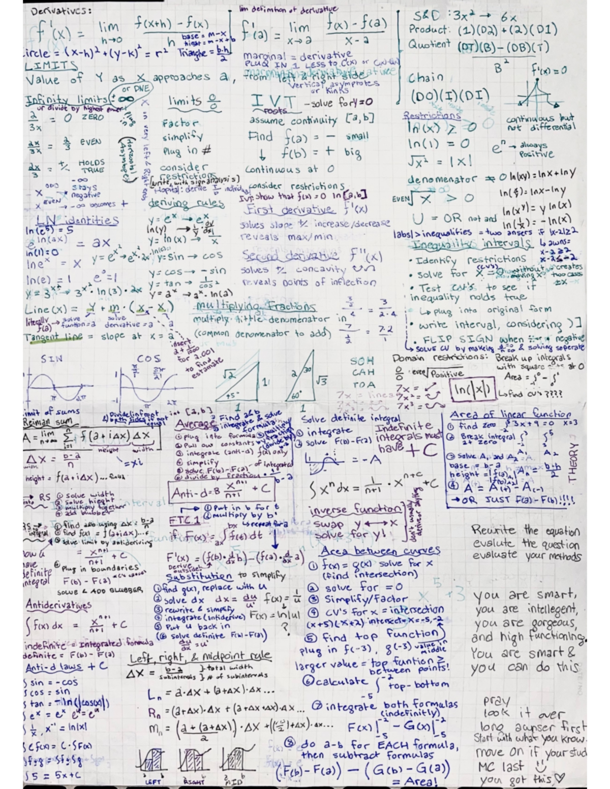 CALC 154 Cheat Sheet Part 1: Problem-Solving Steps & Info - Studocu