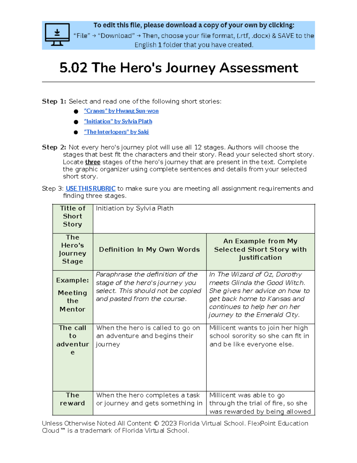 5.02 Hero's Journey Assessment: Analyzing Short Stories and Stages ...