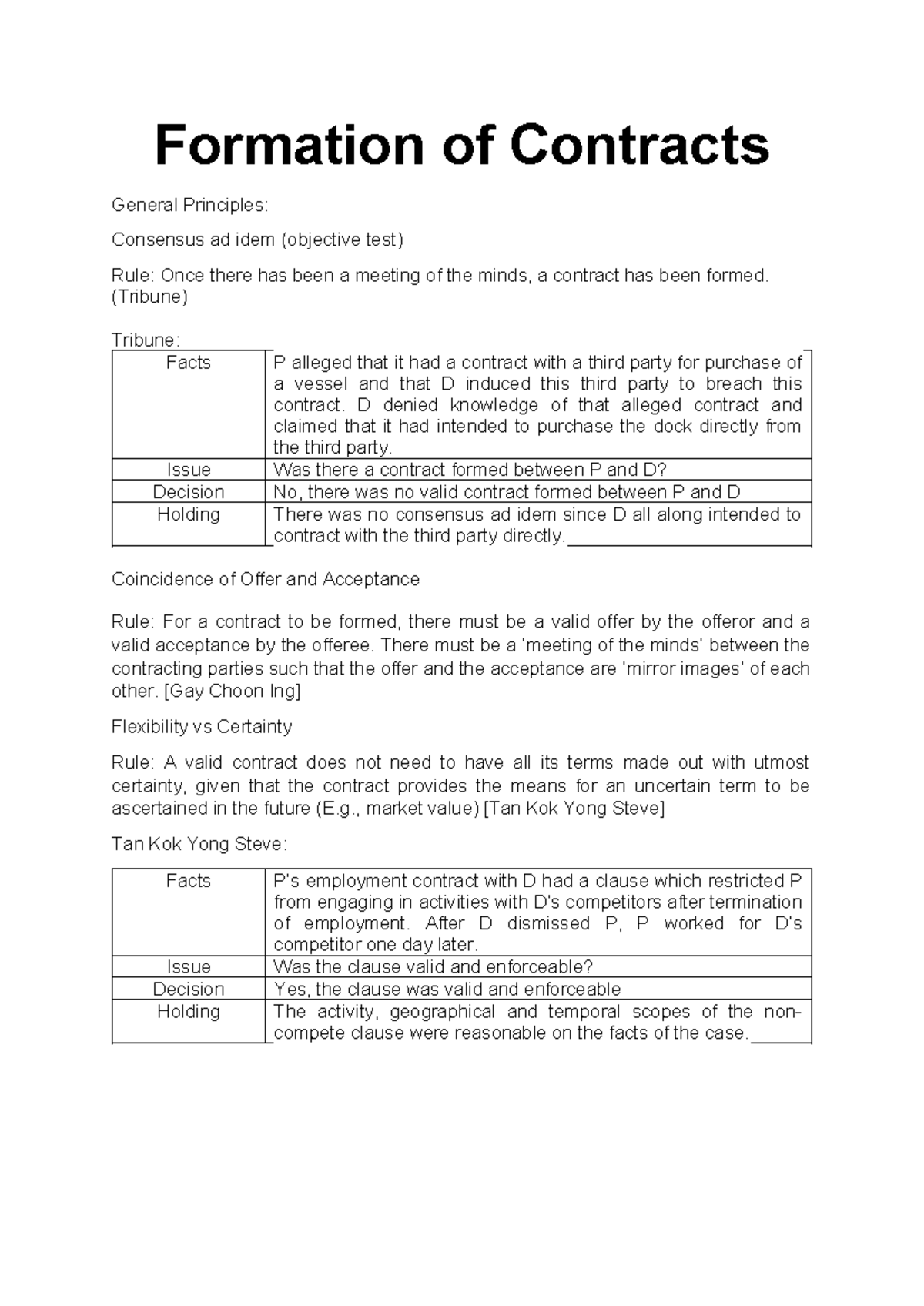 Formation of Contracts: General Principles & Key Rules (1L30G) - Studocu
