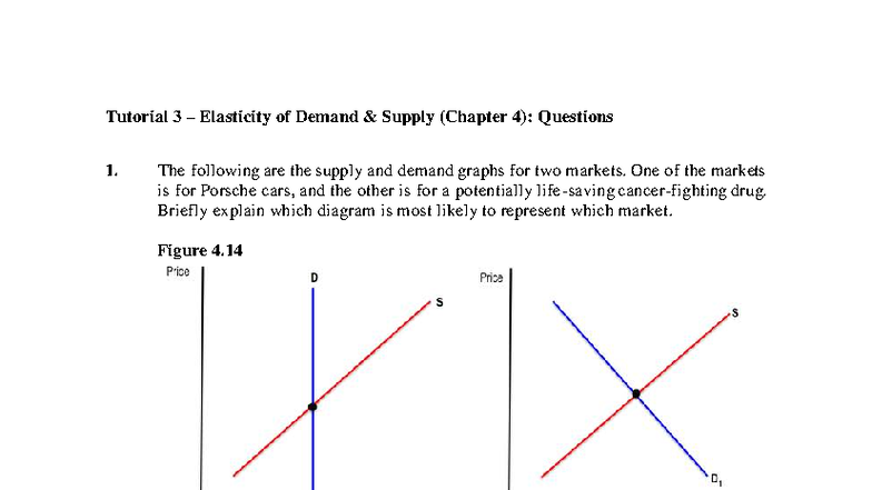 Tutorial 3 - Chapter 4: Elasticity of Demand & Supply Questions - Studocu