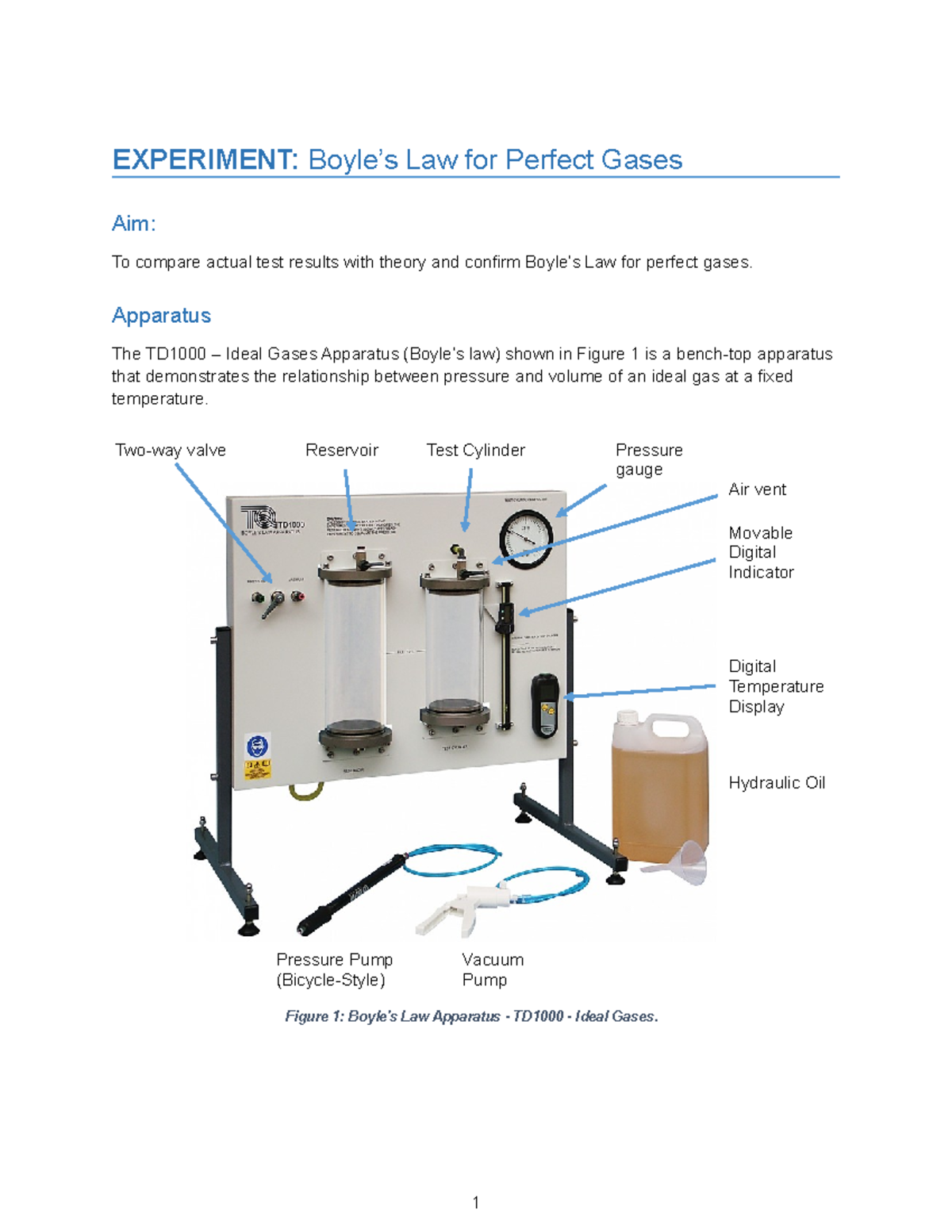 Boyle's Law Experiment Handout 23: Exploring Pressure-Volume ...