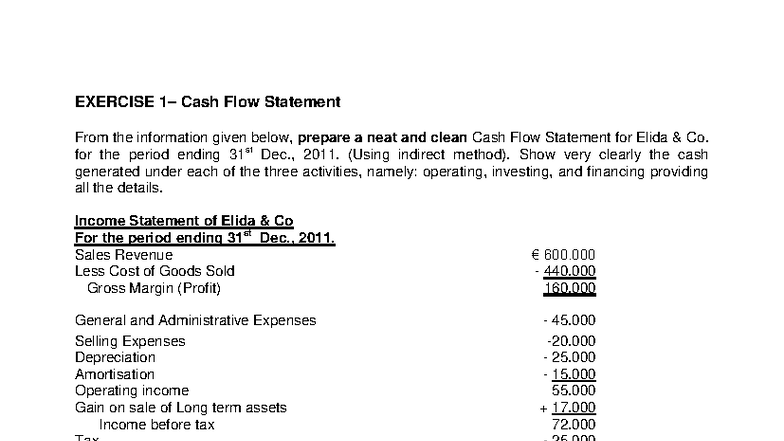 Cash Flow Statement Exercise for Elida Co. (2011) - Studocu