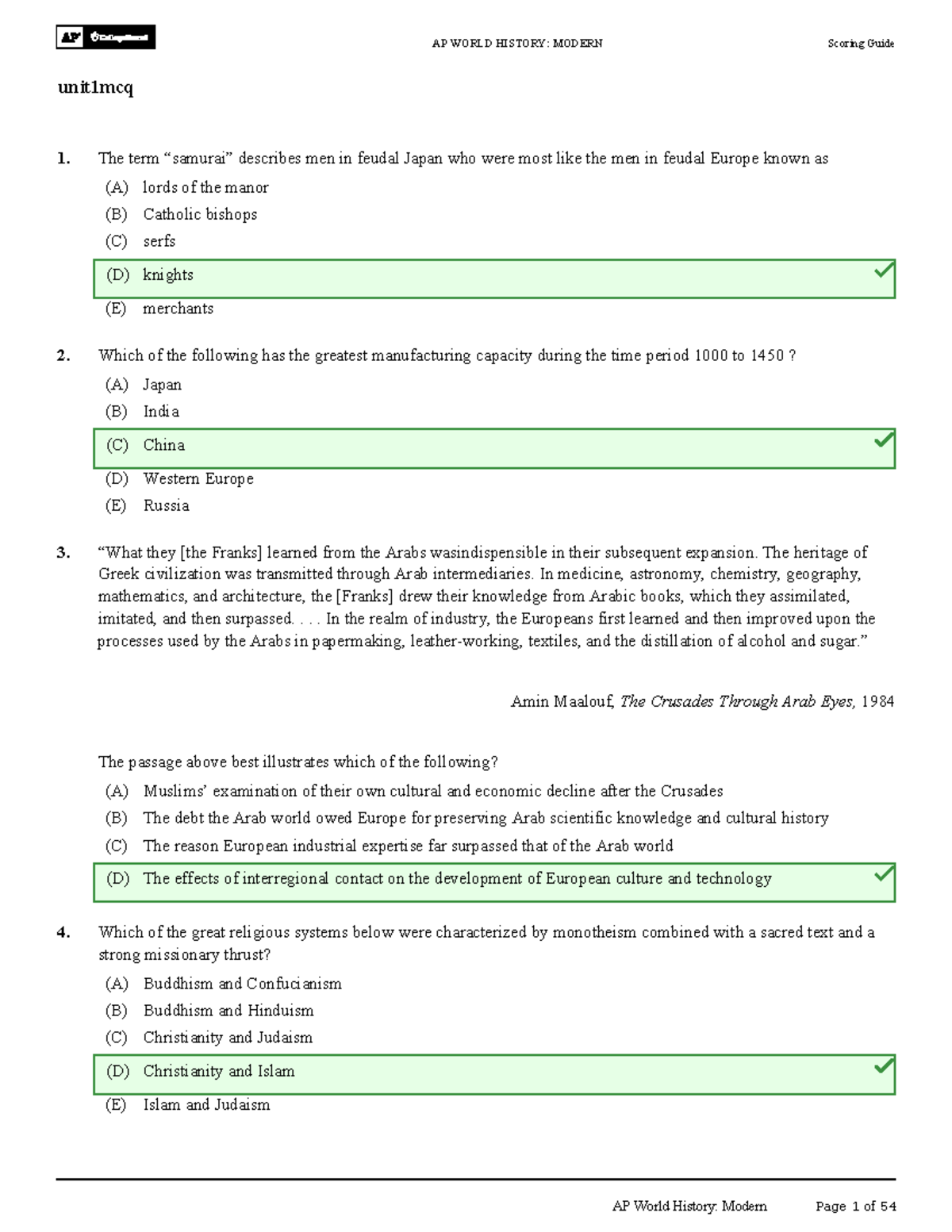 AP WORLD HISTORY: MODERN Unit 1 MCQ Scoring Guide - Studocu