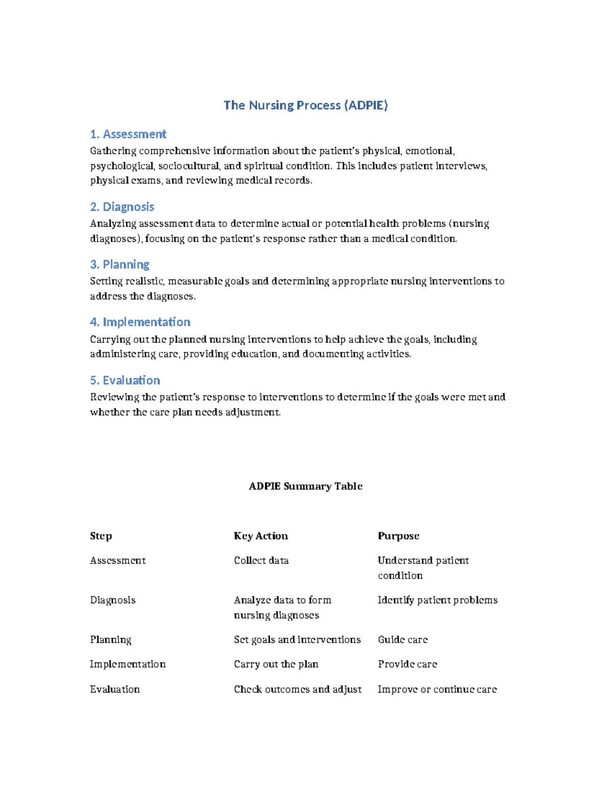 Nursing Process ADPIE Guide: Steps, Actions, and Purposes Explained - Studocu
