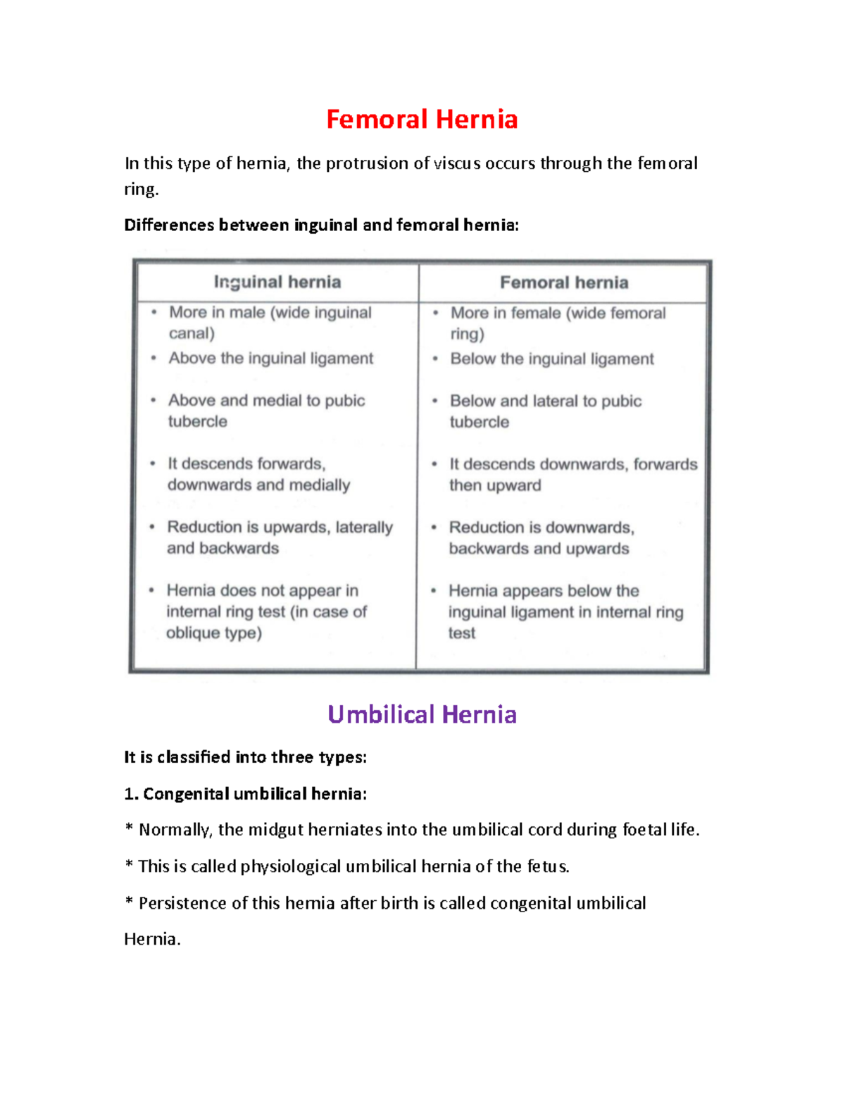 inguinal-and-femoral-hernia-difference